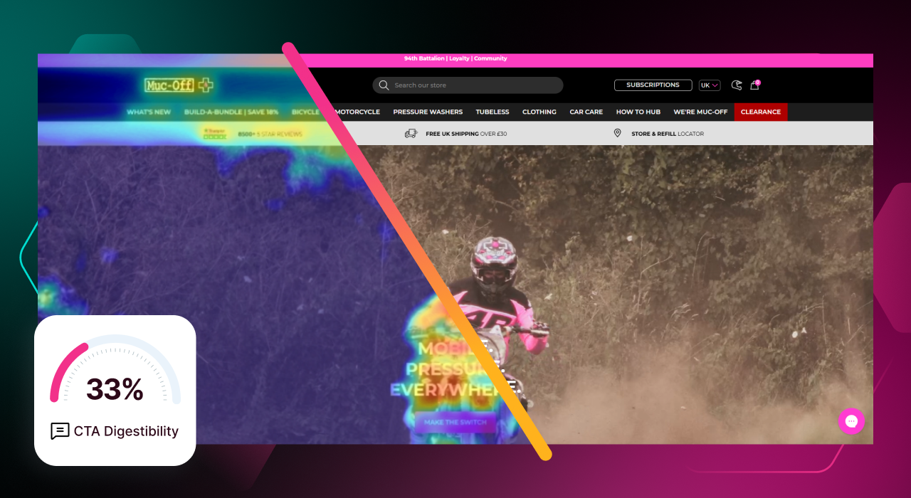 Using AI-Powered Heatmaps to Optimize Website Design